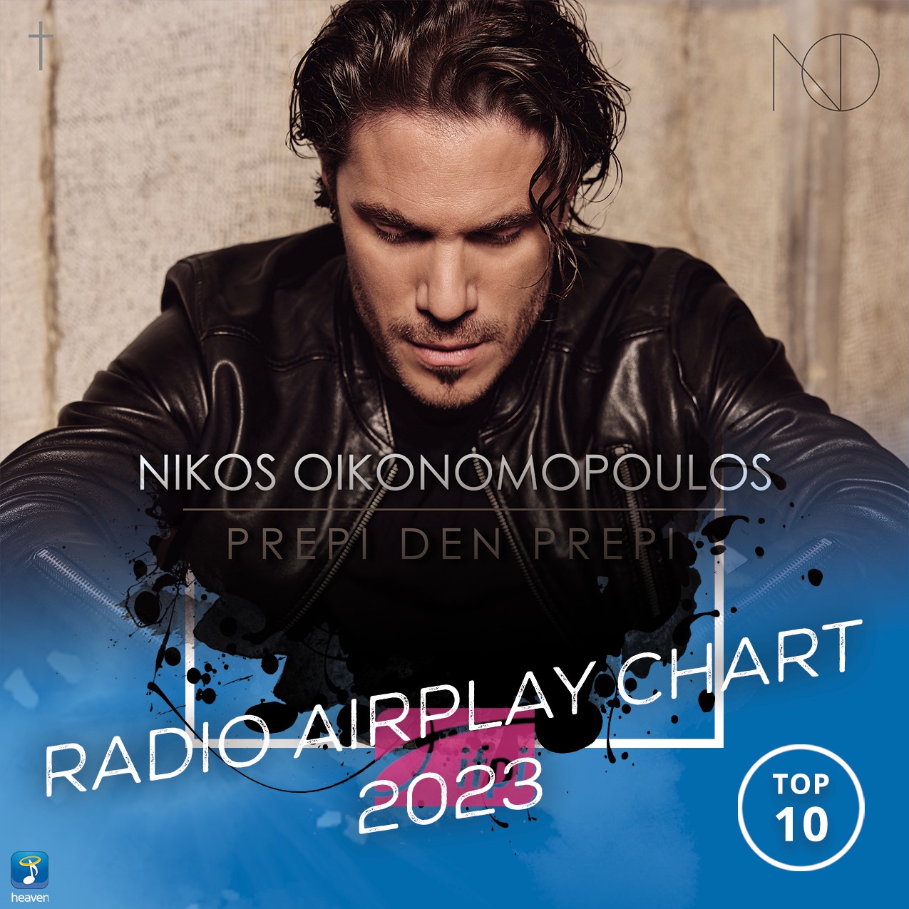 Η Heaven Music πρωταγωνιστεί και πάλι στα ραδιοφωνικά charts για το ...