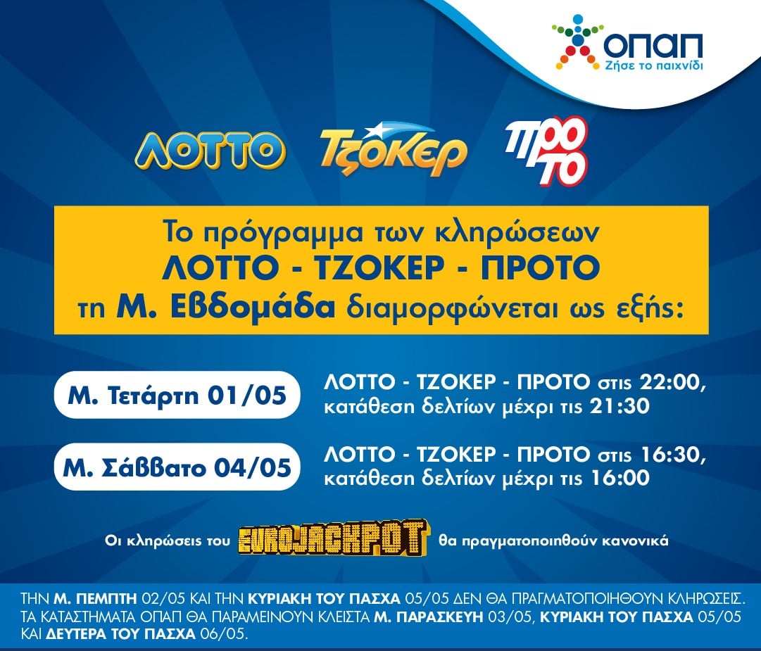 Πώς λειτουργούν τα καταστήματα ΟΠΑΠ τη Μεγάλη Εβδομάδα – Τι αλλάζει ...